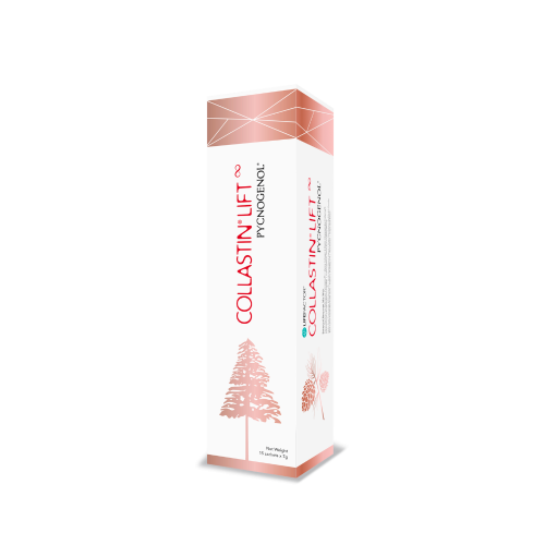 Product - Life Factor